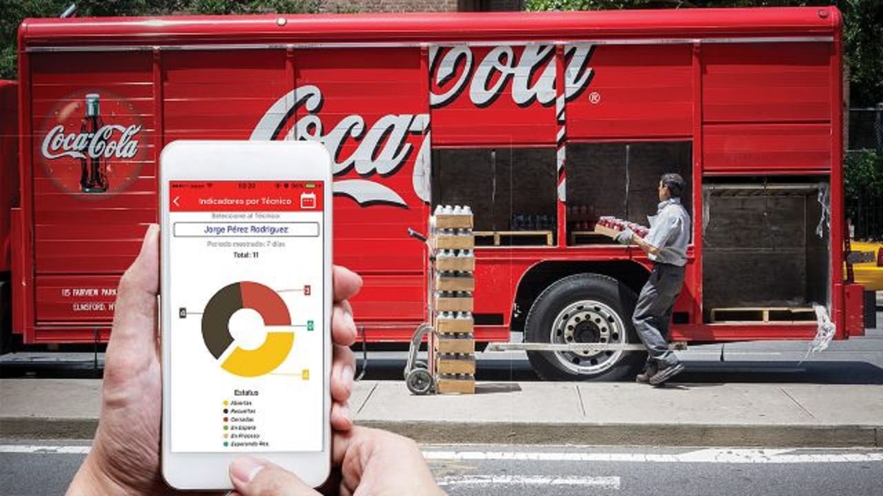 COCA COLA IMPULSA SU DIGITALIZACIÓN – Tu portal de Industria 4.0